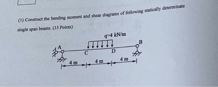 Solved (1) Construct the bending moment and shear diagrams | Chegg.com