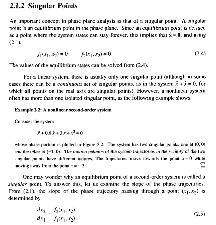Solved An important concept in phase plane analysis is that | Chegg.com