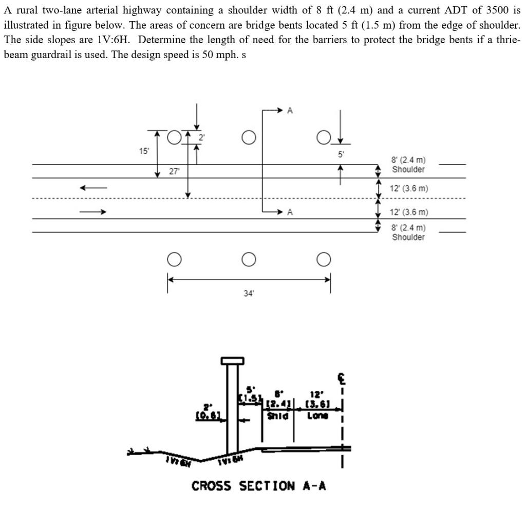 Solved A rural two-lane arterial highway containing a | Chegg.com