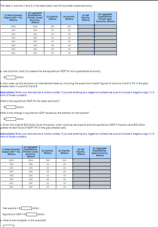 Solved The date in columns 1 and 2 in the table below are | Chegg.com