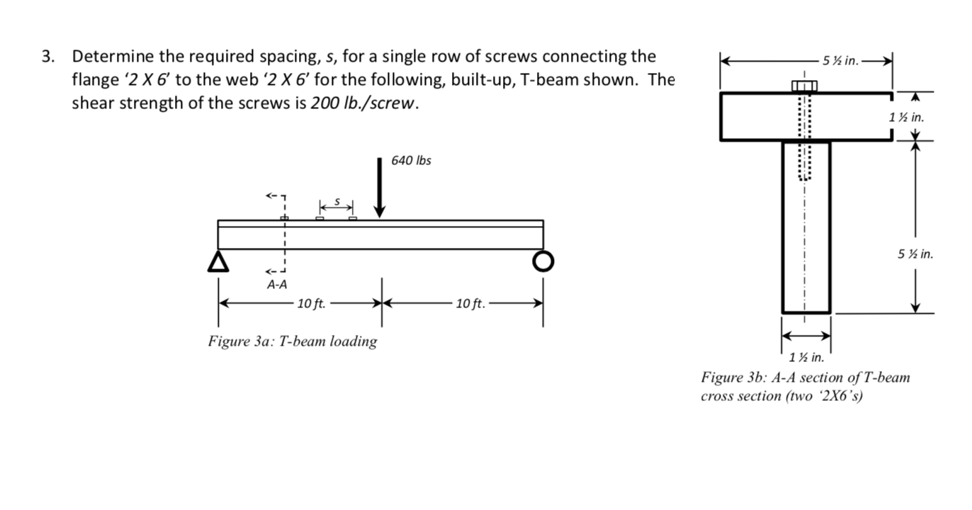 Solved 1. A rectangular cross-section beam is loaded as | Chegg.com