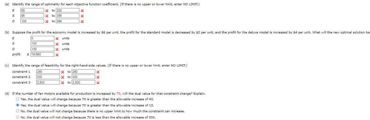Solved to maximize profit? The linear programming model for | Chegg.com