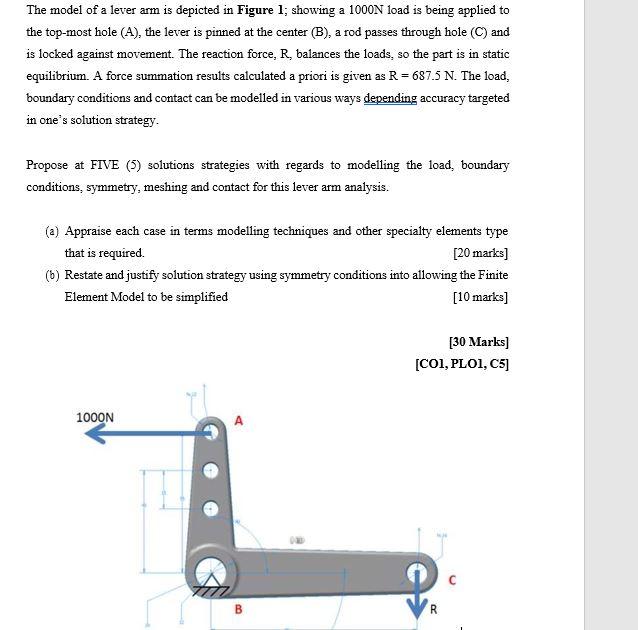 The model of a lever arm is depicted in Figure 1; | Chegg.com