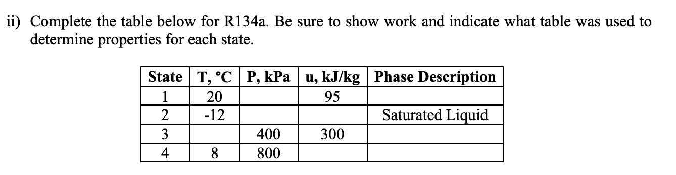 Solved ii) Complete the table below for R134a. Be sure to | Chegg.com