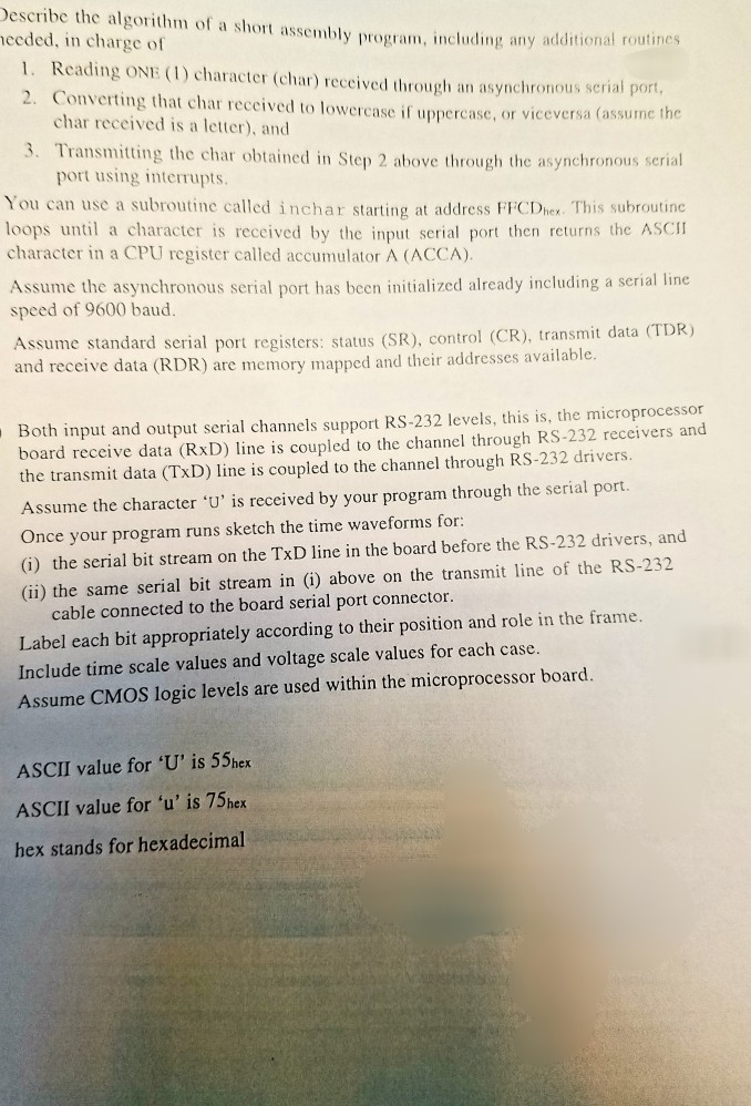 Describe the algorithm of a short assembly program, | Chegg.com