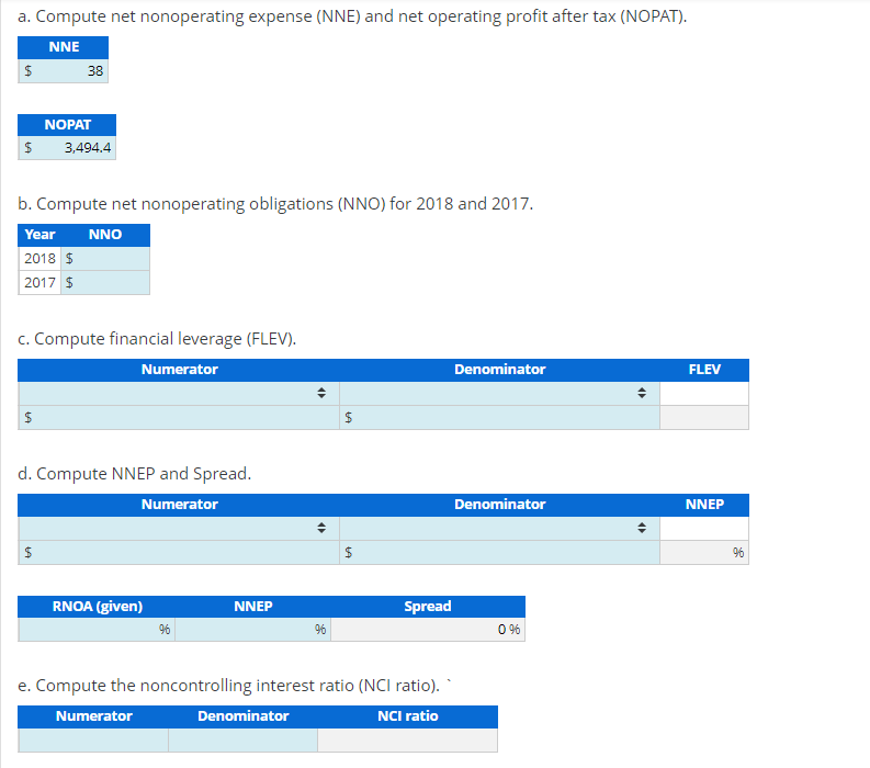 Solved Direct Computation of Nonoperating Return with | Chegg.com