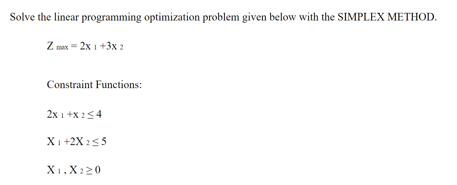 Solved Solve the linear programming optimization problem | Chegg.com