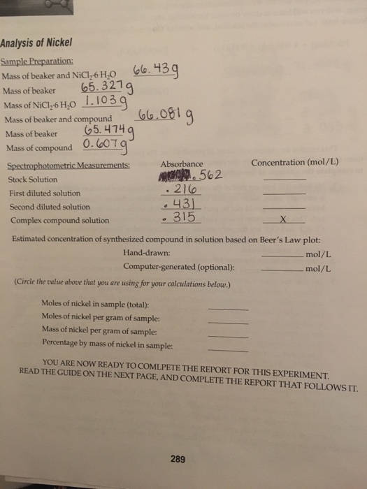 Solved Analysis of Nickel Mass of beaker and NiCl,6 H,O Go | Chegg.com