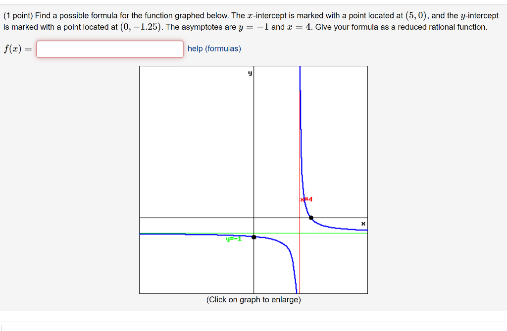 Solved (1 point) Find a possible formula for the function | Chegg.com