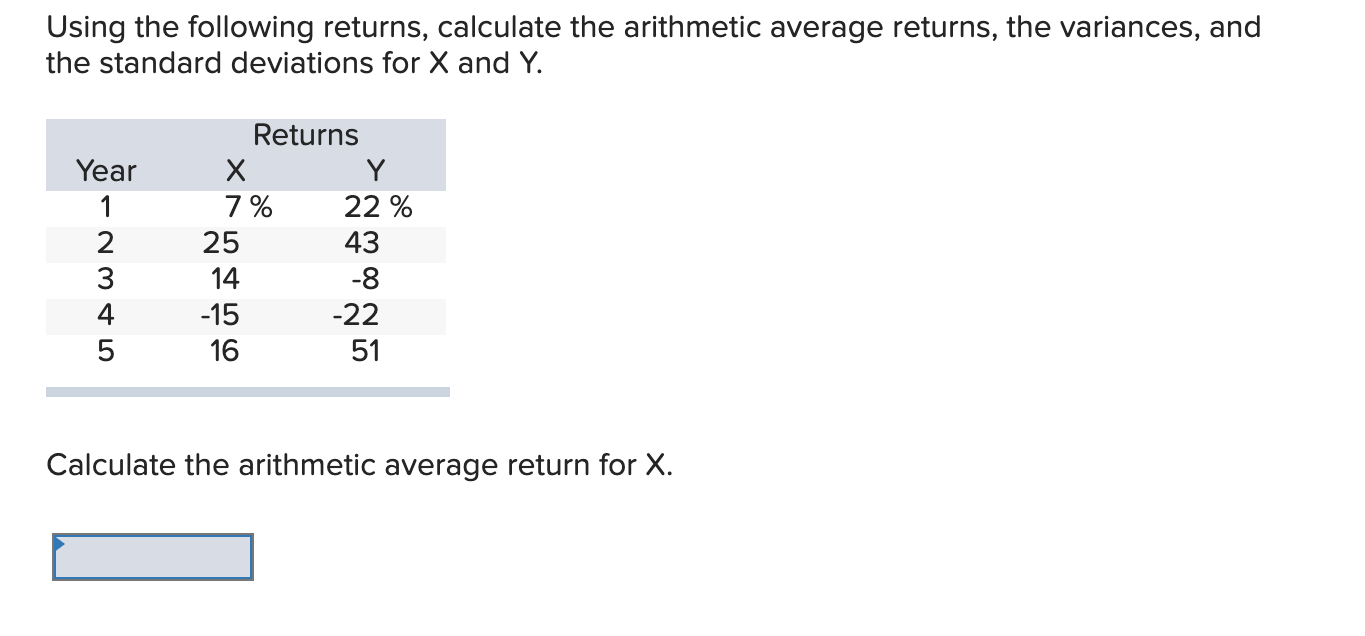 Solved Using the following returns, calculate the arithmetic | Chegg.com