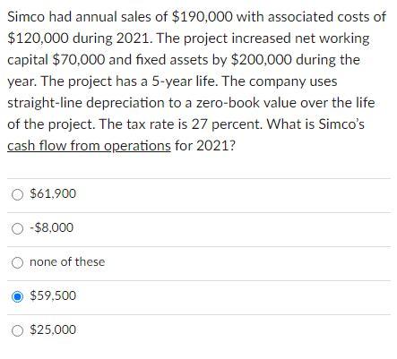 Solved Simco had annual sales of $190,000 with associated | Chegg.com