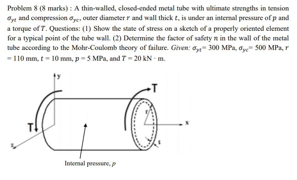 Solved Problem 8 (8 marks) : A thin-walled, closed-ended | Chegg.com