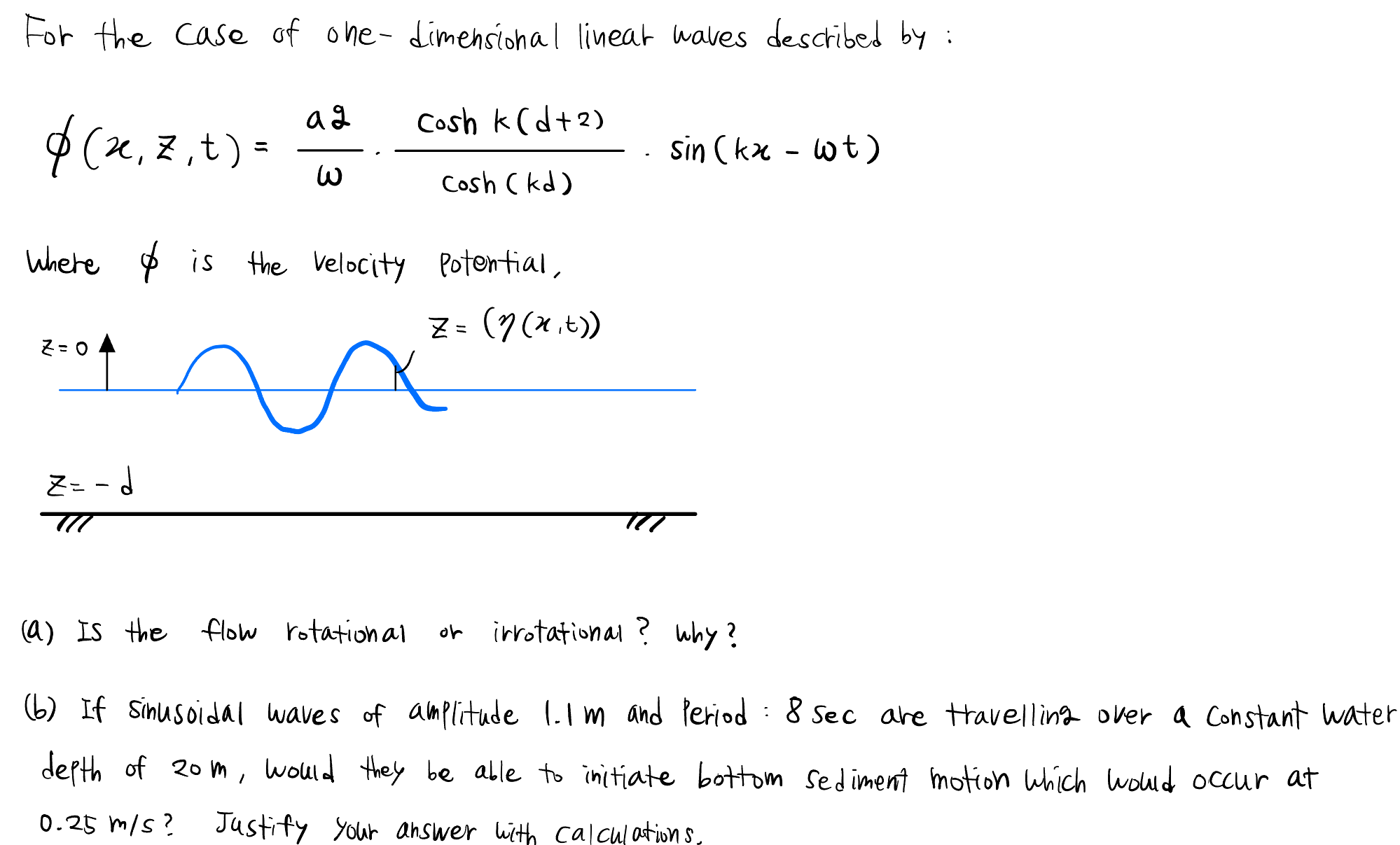 Solved For the case of one-dimensional linear waves | Chegg.com