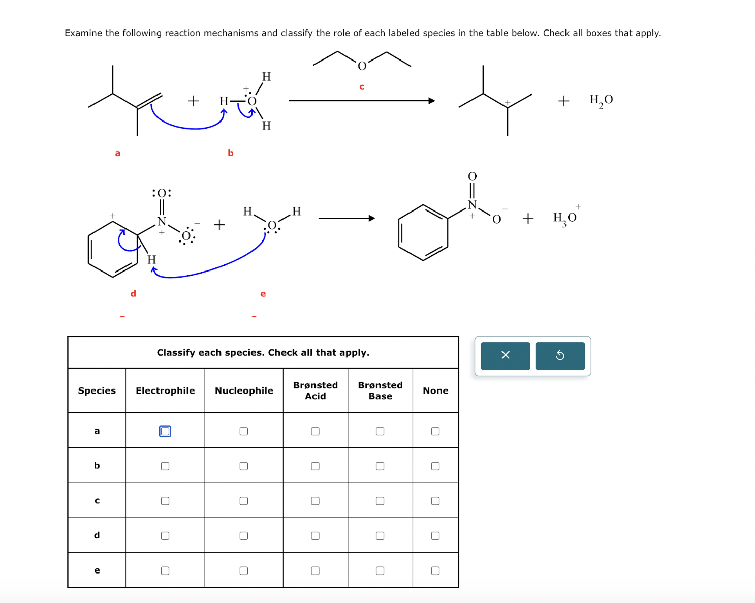 Solved Question 28: Examine the following reaction | Chegg.com