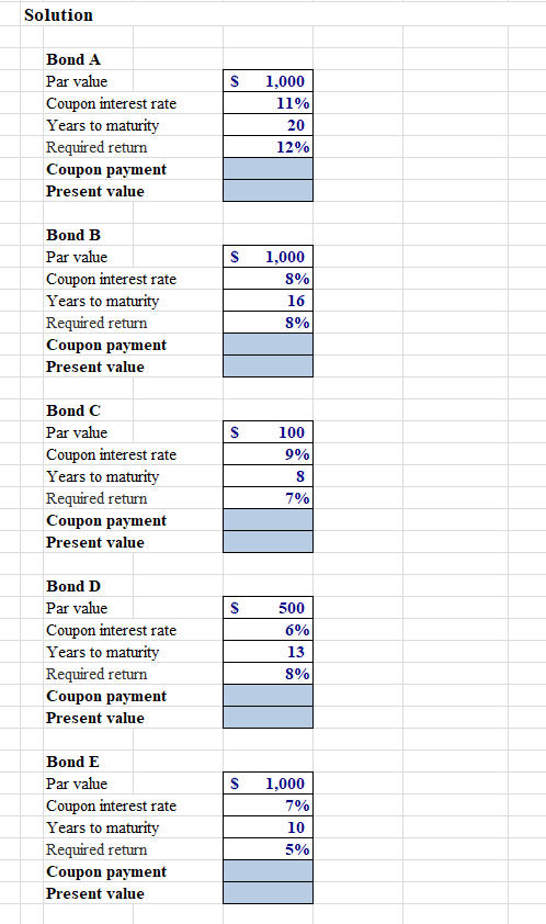 Solved Bond valuation: Annual interest. Calculate the value | Chegg.com