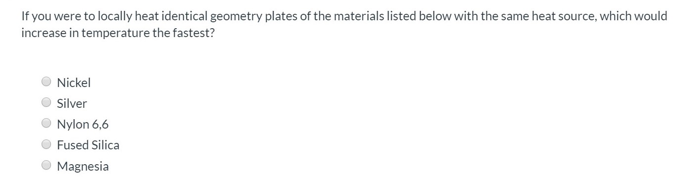 Solved If you were to locally heat identical geometry plates | Chegg.com