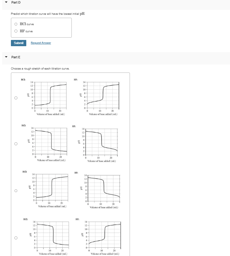 Solved Two 28.0 mL samples, one 0.100 mol L−1HCl and the | Chegg.com