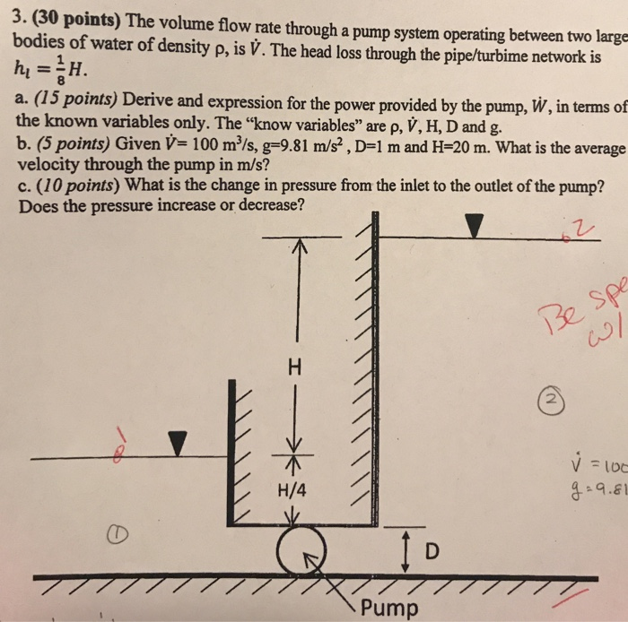 Solved 3. (30 points) The volume flow rate through a pump | Chegg.com