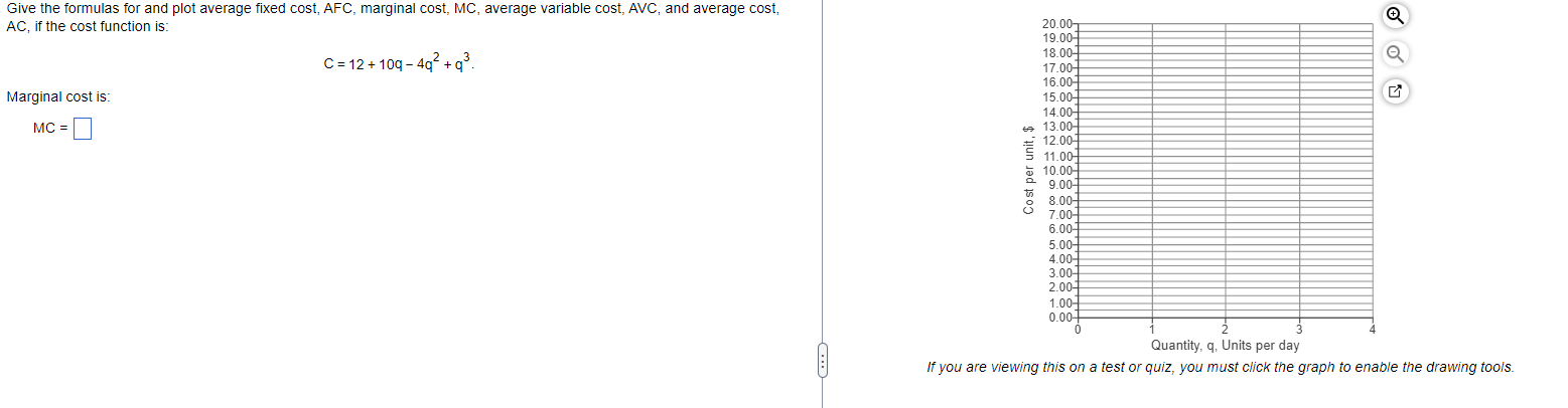 Give the formulas for and plot average fixed cost, | Chegg.com