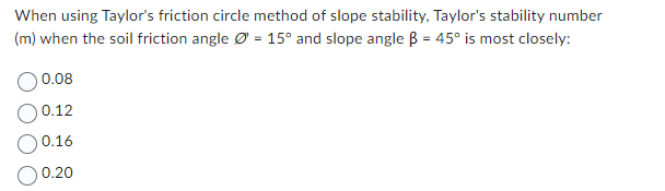 Solved When using Taylor's friction circle method of slope | Chegg.com