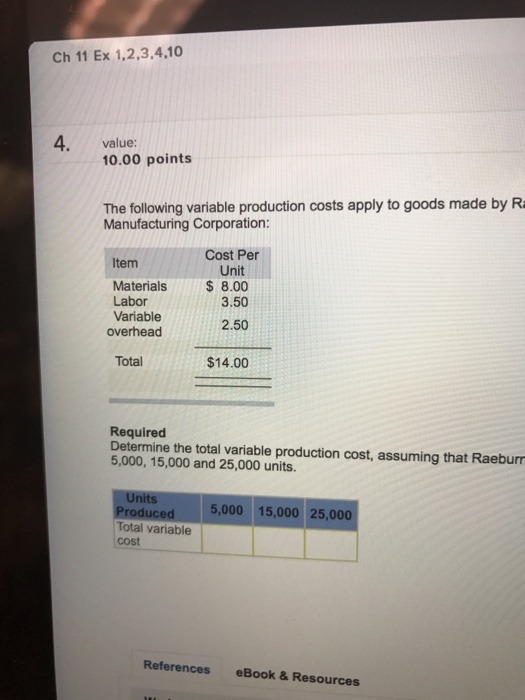 Solved The following variable production costs apply to | Chegg.com