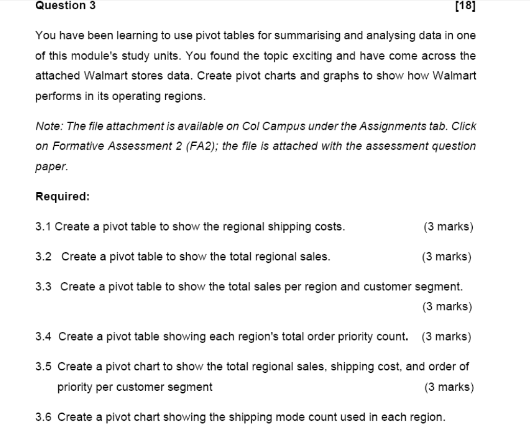 Solved You have been learning to use pivot tables for | Chegg.com