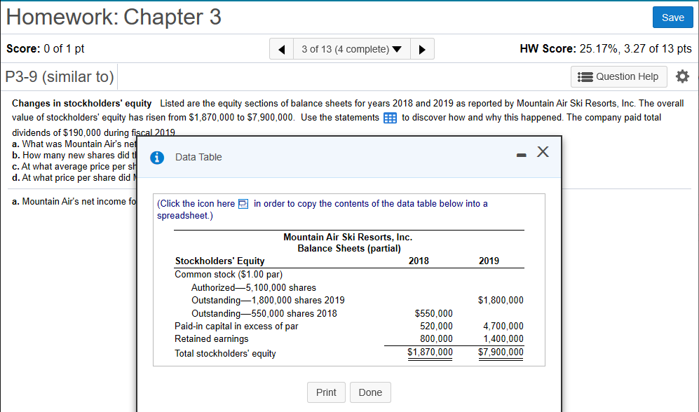 Solved Homework Chapter 3 Save Score 0 Of 1 Pt 3 Of 13 4