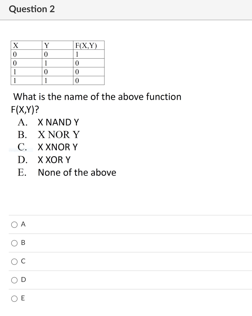 Solved What is the name of the above function F(X,Y) ? A. | Chegg.com