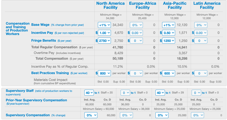This the Business Strategy Game BSG.com. What should | Chegg.com