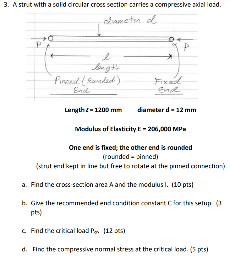 Solved 3. ﻿A strut with a solid circular cross section | Chegg.com