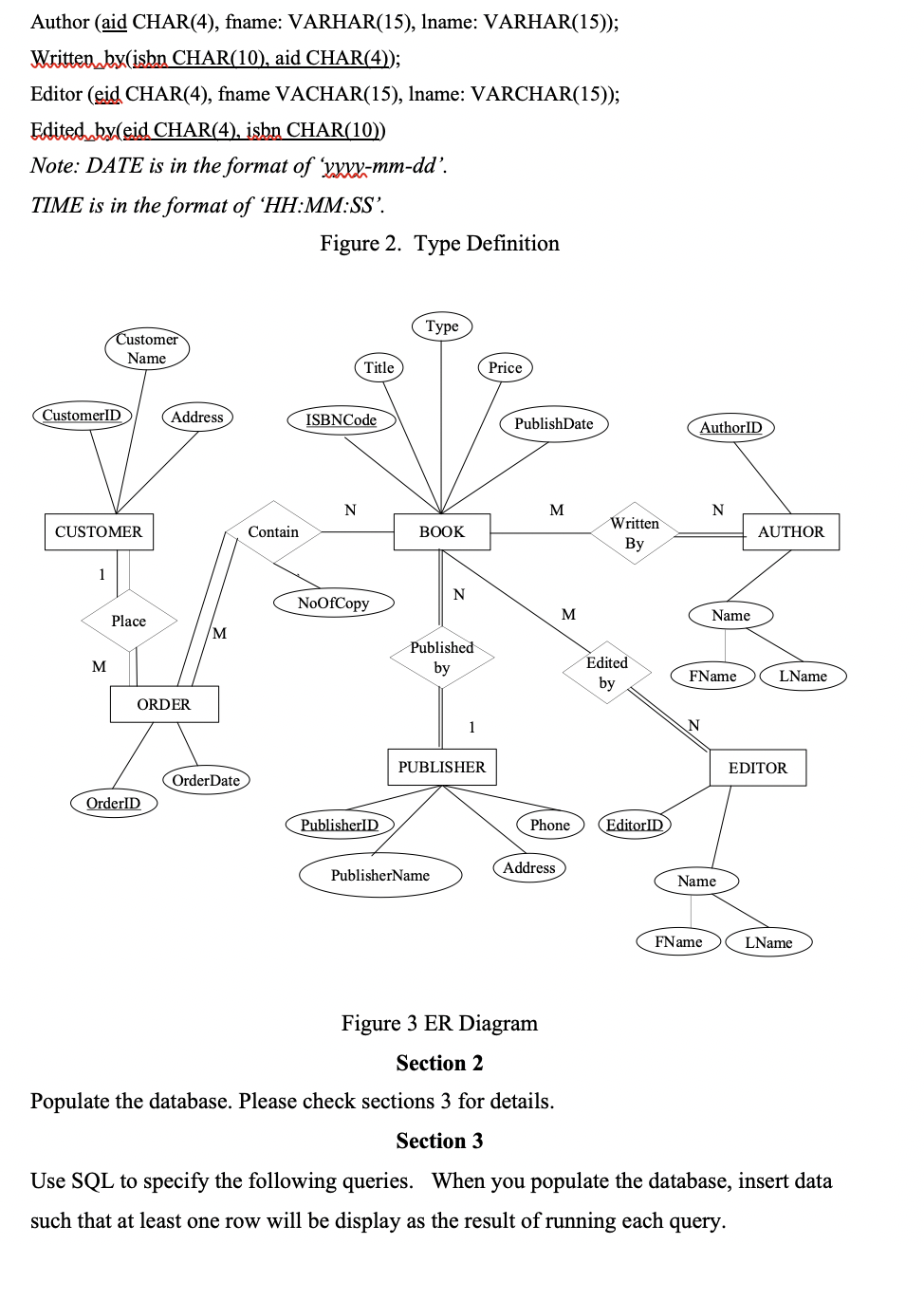 Solved Section 1 Using SQL, create tables according to the | Chegg.com