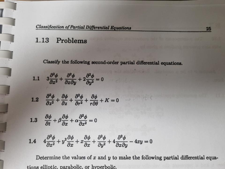 Solved Classify The Following Second Order Partial
