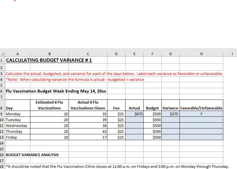 Solved Week 4 Variance 1: Calculate the actual, | Chegg.com