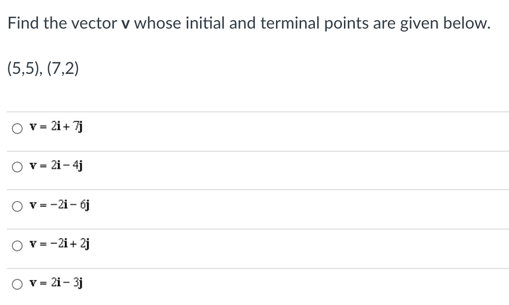 Solved Find the vector v whose initial and terminal points | Chegg.com