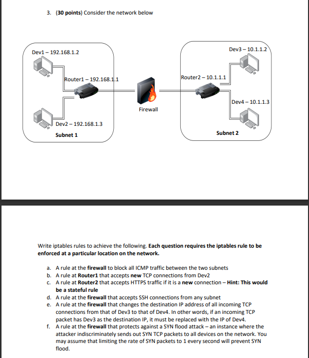 Solved Write iptables rules to achieve the following. Each | Chegg.com