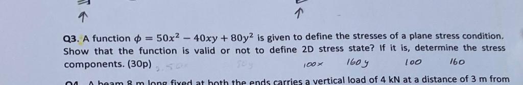 Solved Q3. A function ϕ=50x2−40xy+80y2 is given to define | Chegg.com