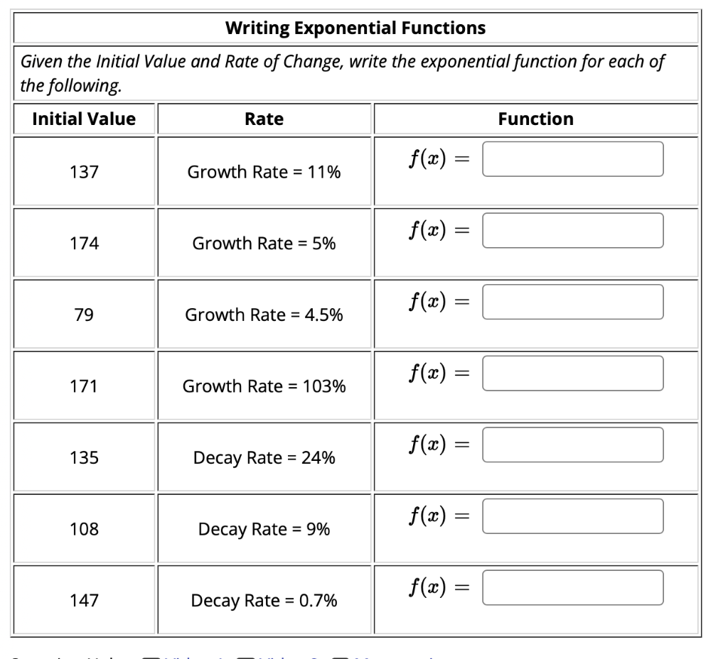 Solved Writing Exponential Functions Given the Initial Value | Chegg.com