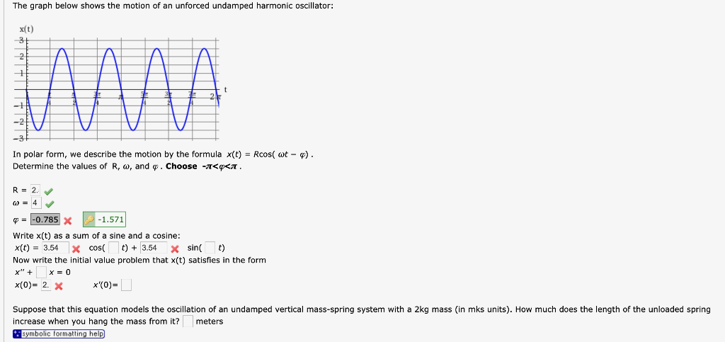 Solved The Graph Below Shows The Motion Of An Unforced