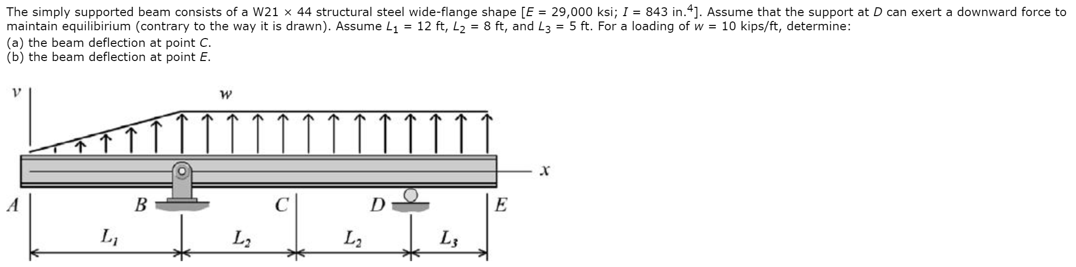 Solved The simply supported beam consists of a W21 x 44 | Chegg.com