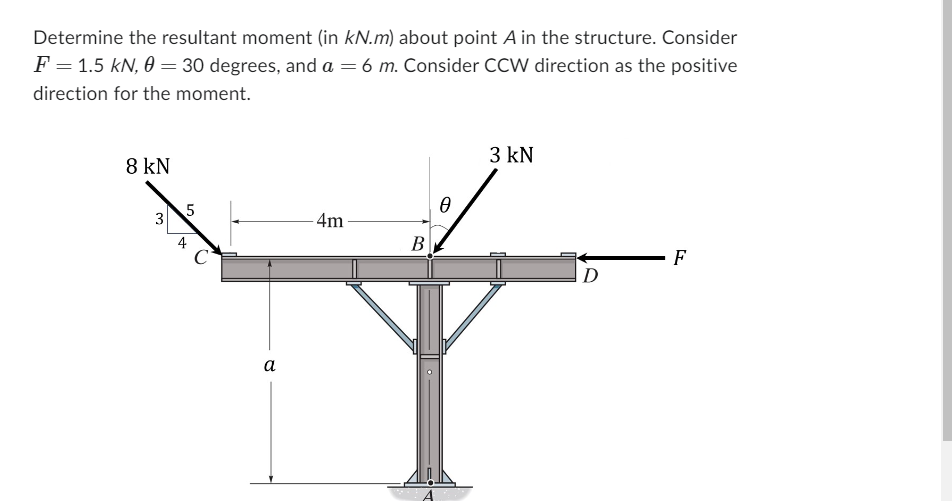 Solved Determine the resultant moment (in kN.m ) ﻿about | Chegg.com