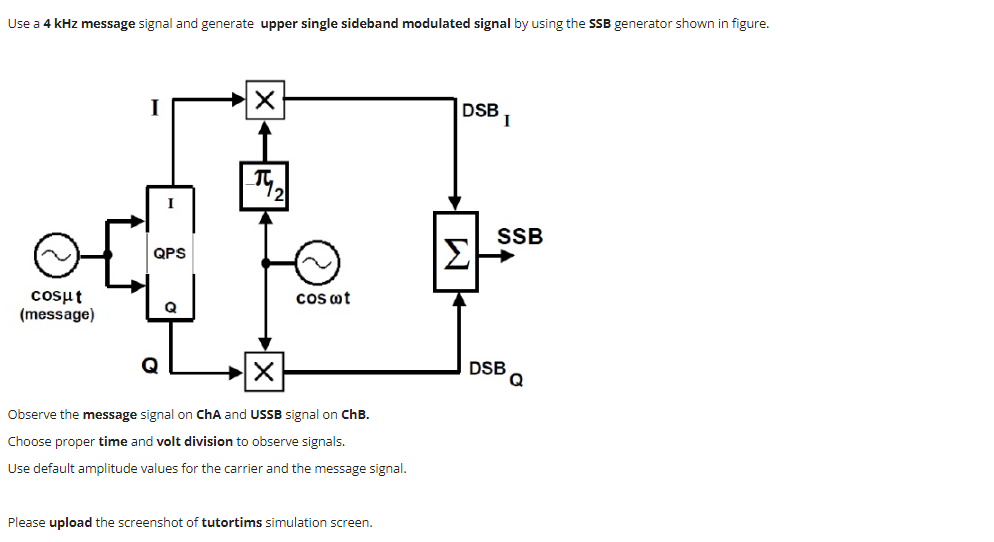 Use a 4kHz message signal and generate upper single | Chegg.com