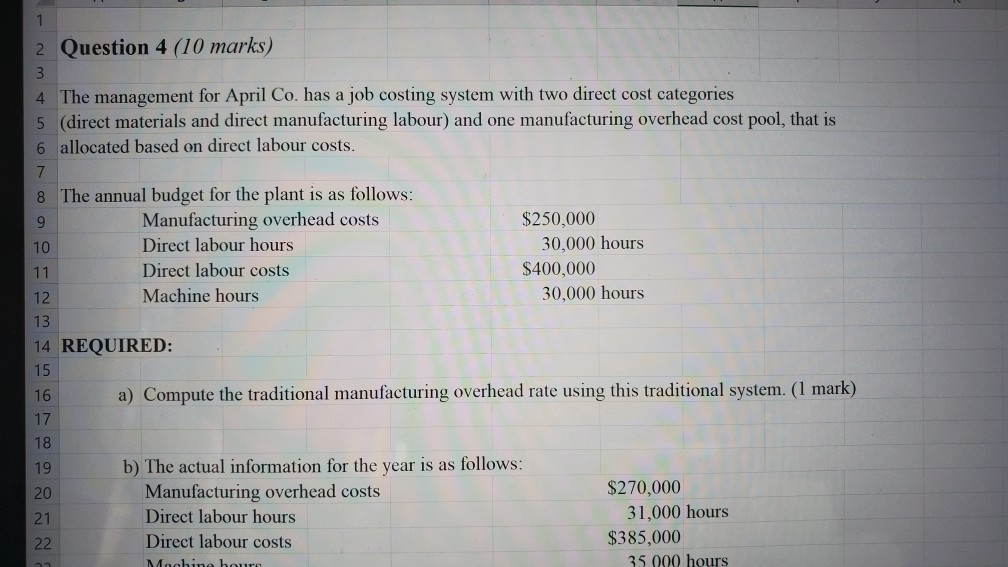 Solved 1 Question 4 (10 marks) 4 The management for April | Chegg.com