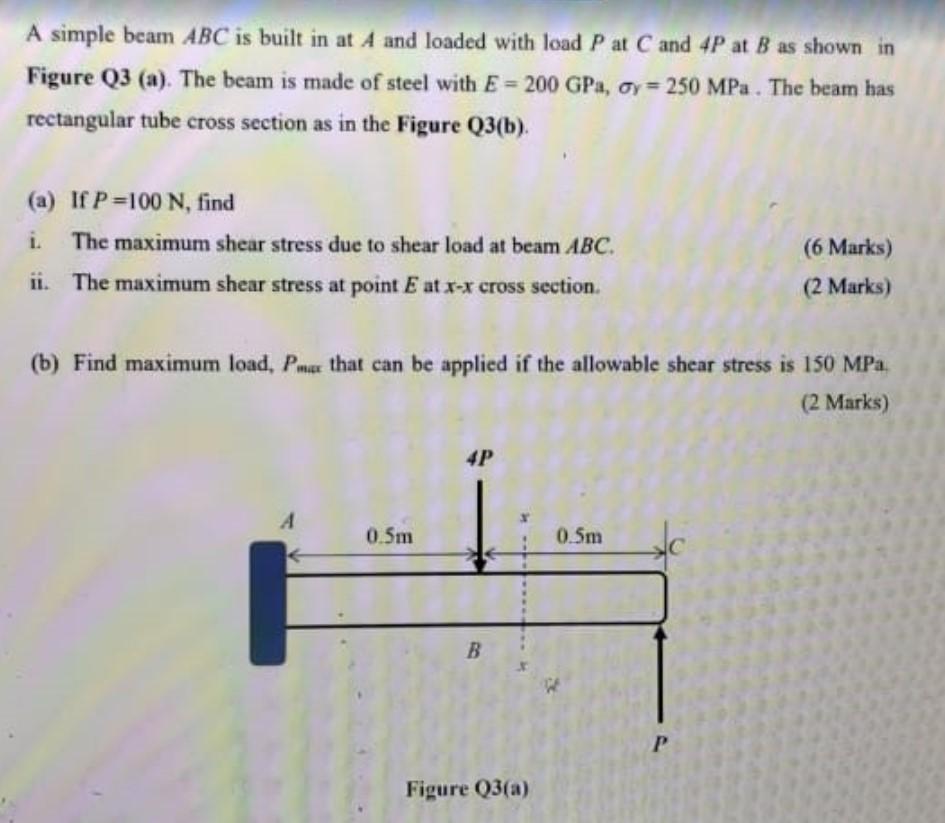 Solved A simple beam ABC is built in at A and loaded with | Chegg.com