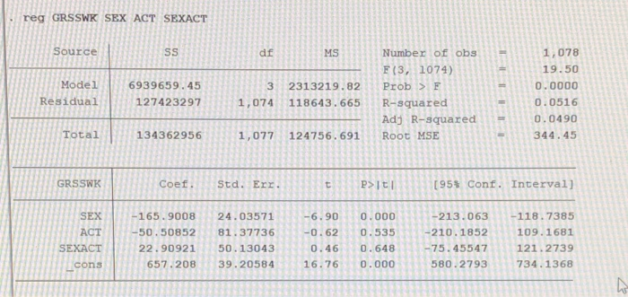 Solved I Need Help Interpreting A Stata Output I Am 