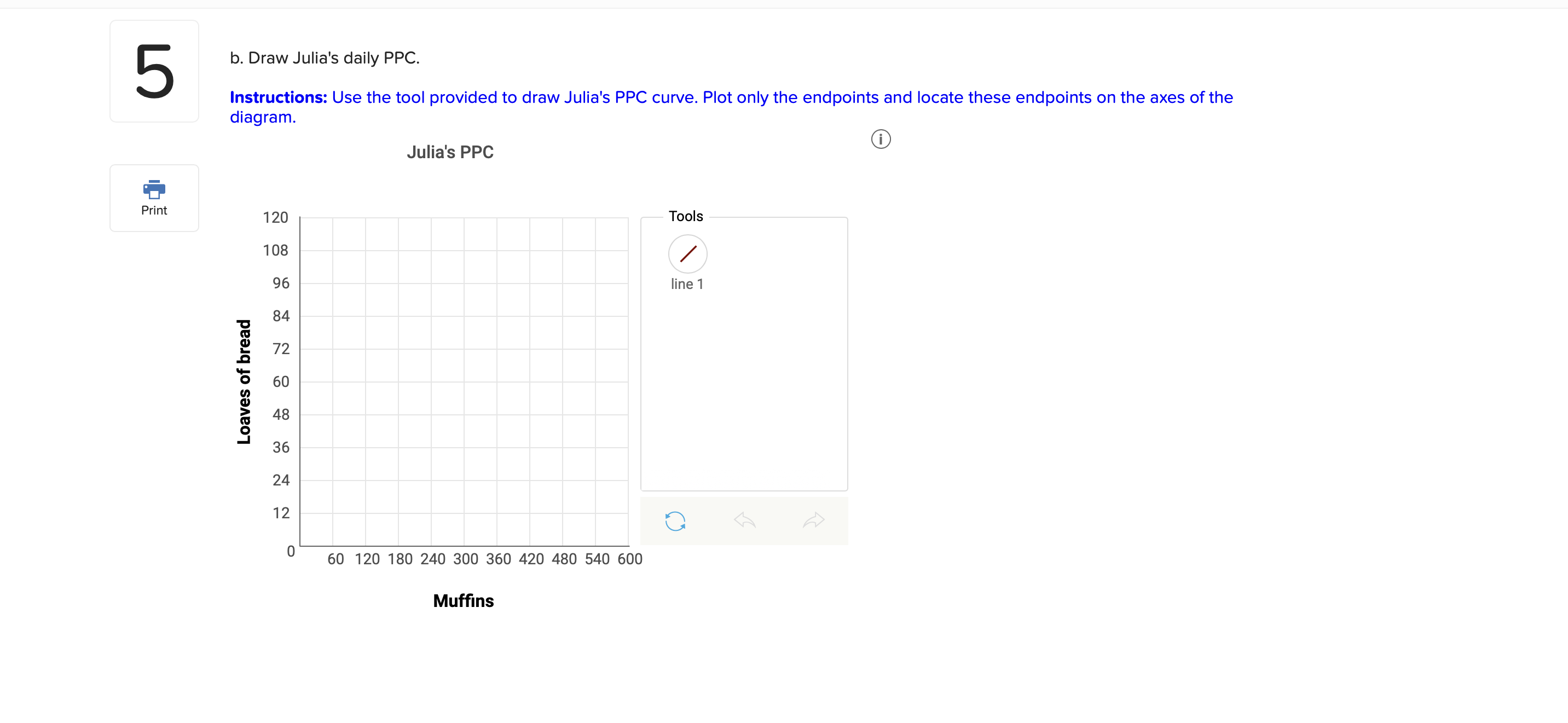 Solved b. Draw Julia's daily PPC. Instructions: Use the | Chegg.com