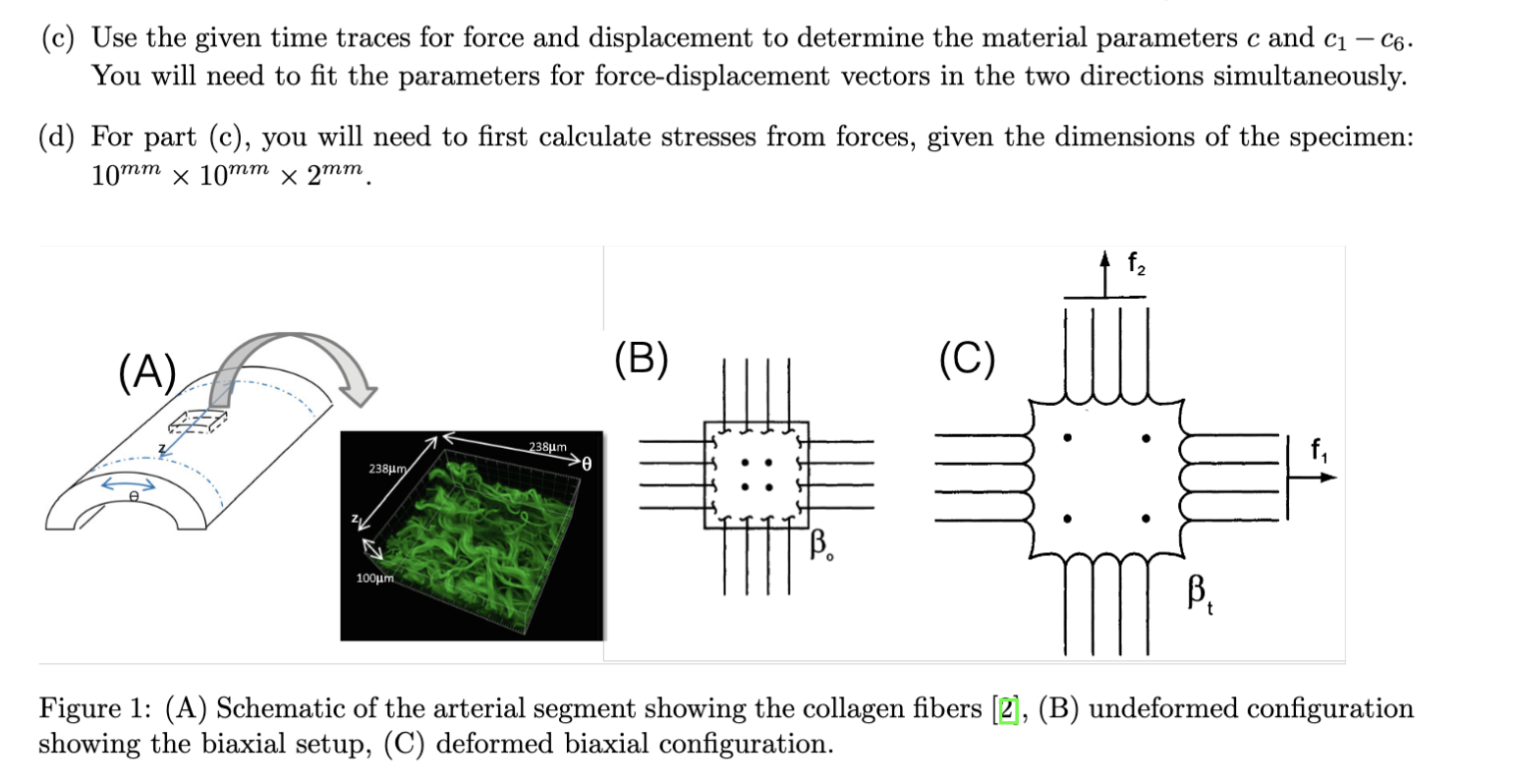 The strain energy density function below was proposed | Chegg.com