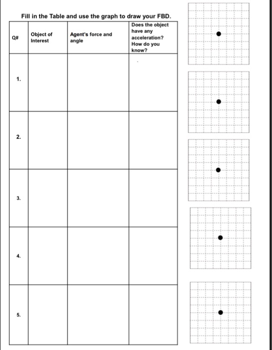 Solved Identifying and Drawing Force Vectors (No Calculator) | Chegg.com