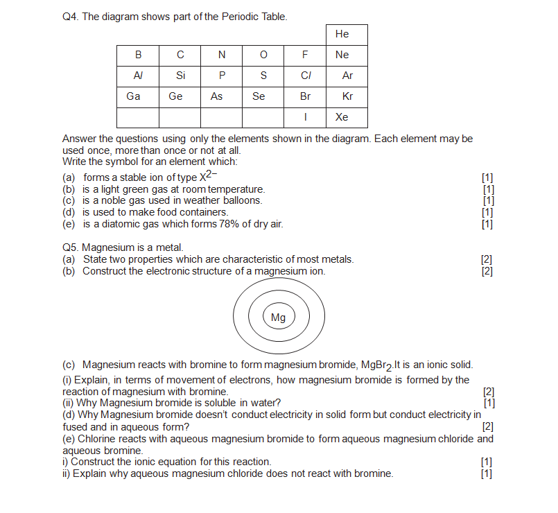 Solved Q4. The diagram shows part of the Periodic Table. He | Chegg.com