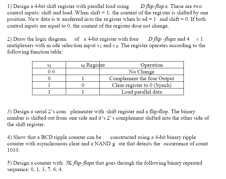 Solved 1) Design a 4-bit shift register with parallel load | Chegg.com