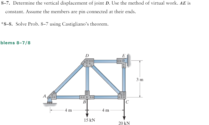 Solved 8-7. Determine the vertical displacement of joint D. | Chegg.com